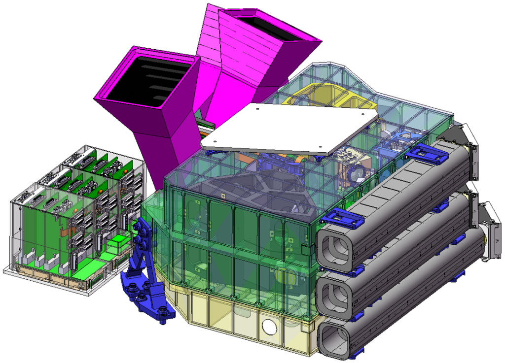QinetiQ and OIP awarded the ALTIUS contract - OIP Space Instruments
